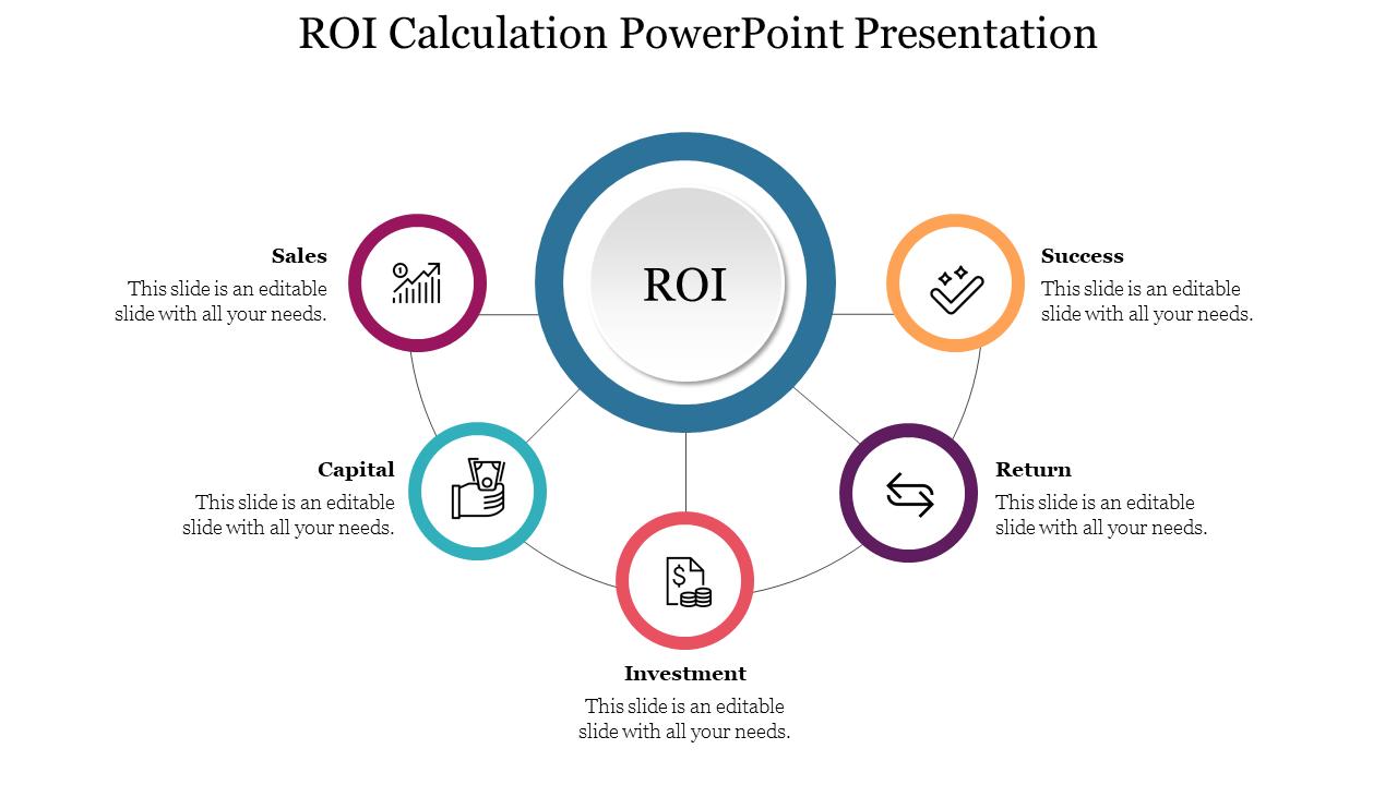 Nice ROI Calculation PowerPoint Presentation by Ishwarya - Issuu
