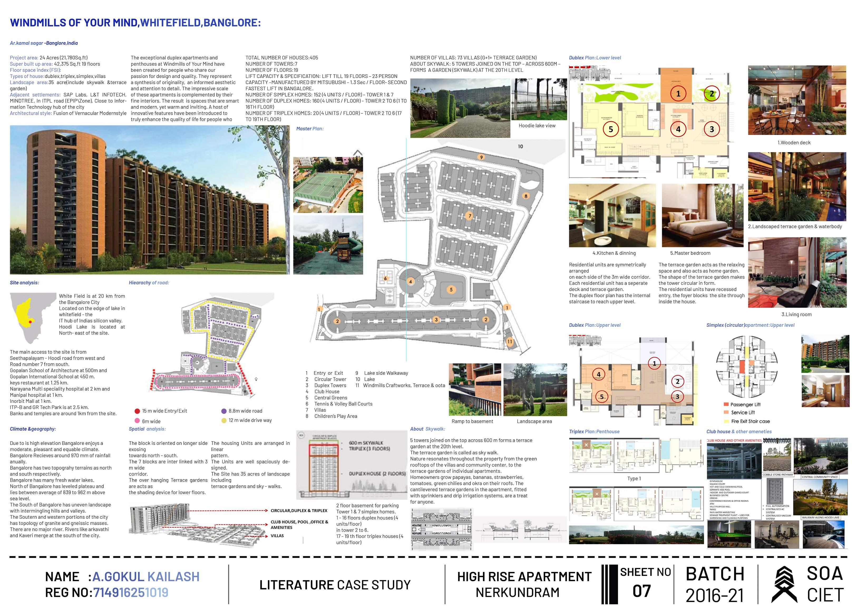 ARCHITECTURAL THESIS by Gokul Kailash A - Issuu