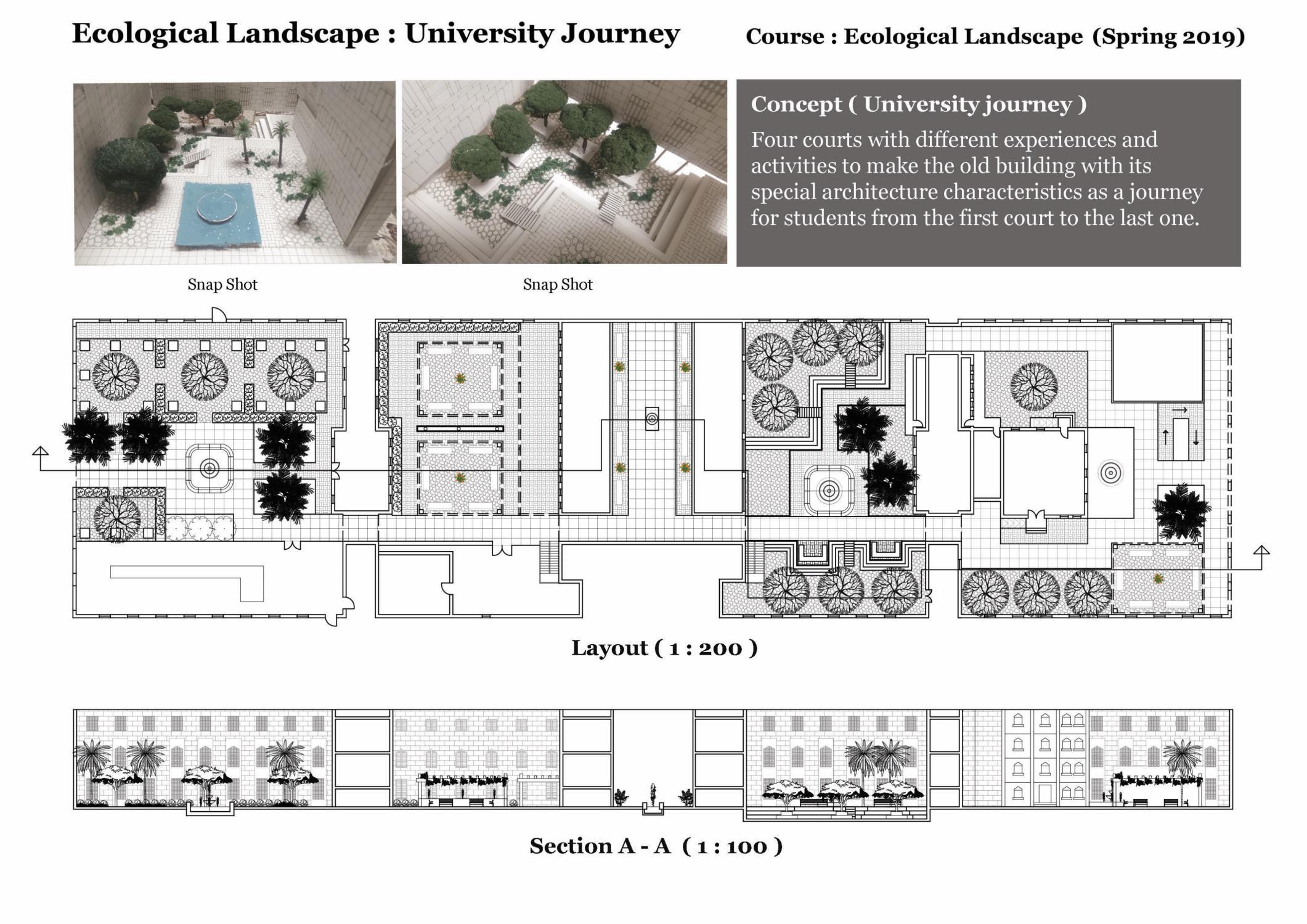 Architecture Portfolio 2021 by Yousef Elsayed - Issuu