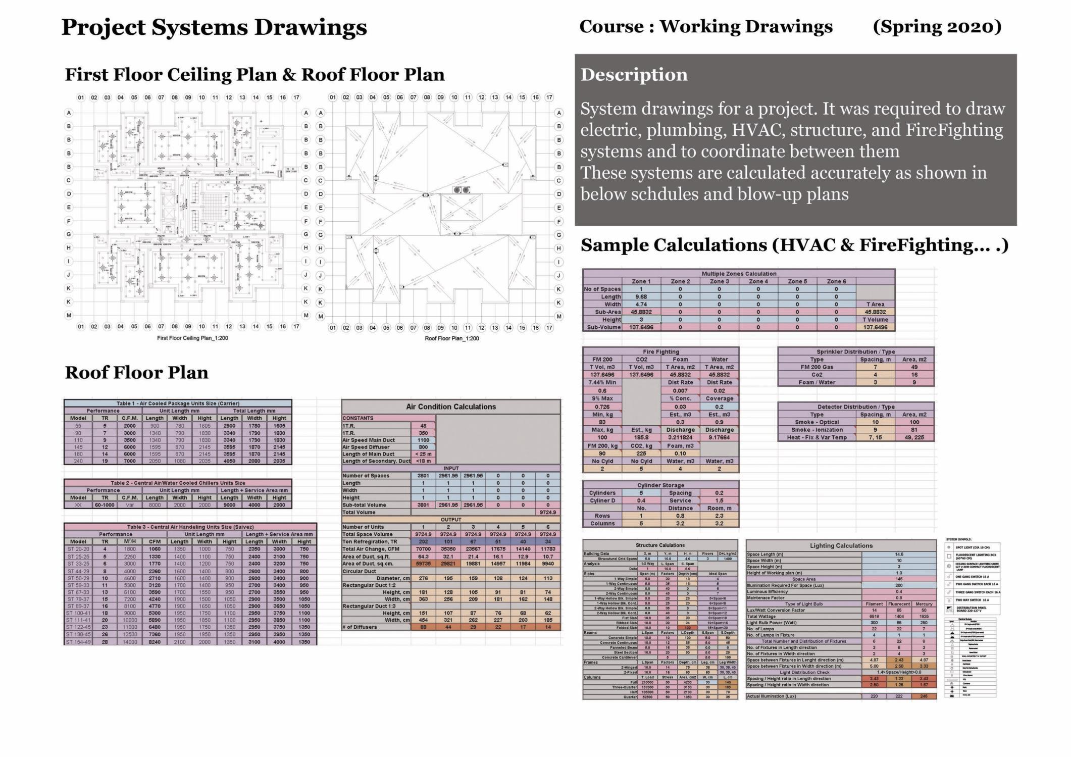 Architecture Portfolio 2021 by Yousef Elsayed - Issuu