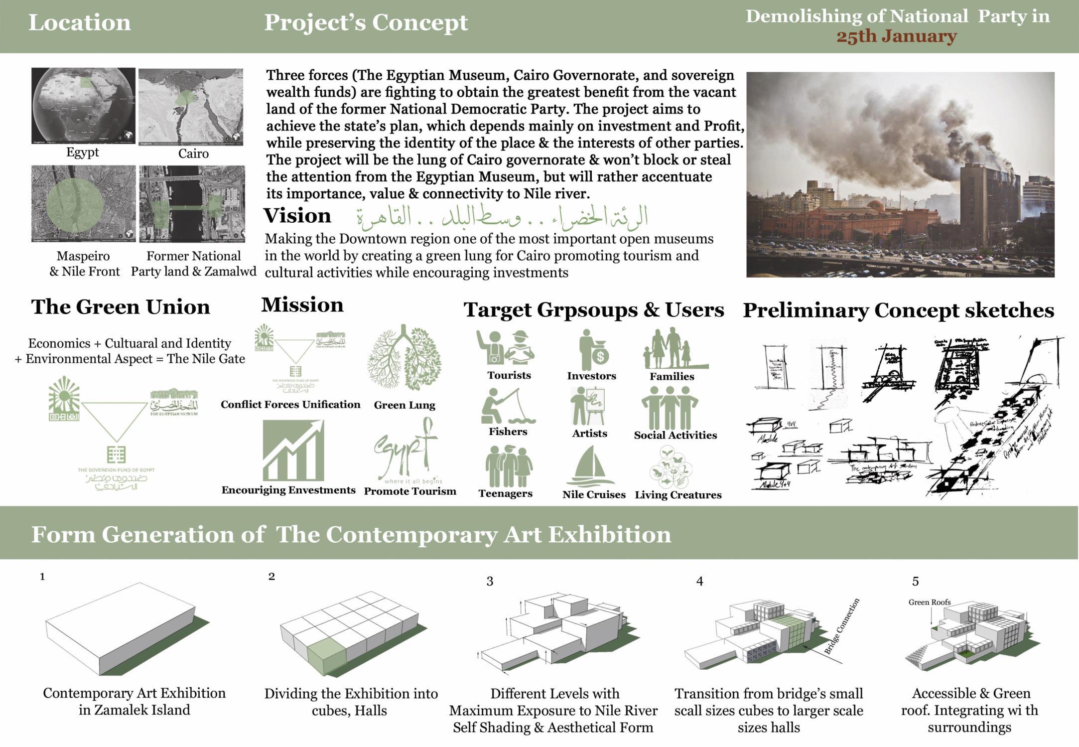 Architecture Portfolio 2021 by Yousef Elsayed - Issuu