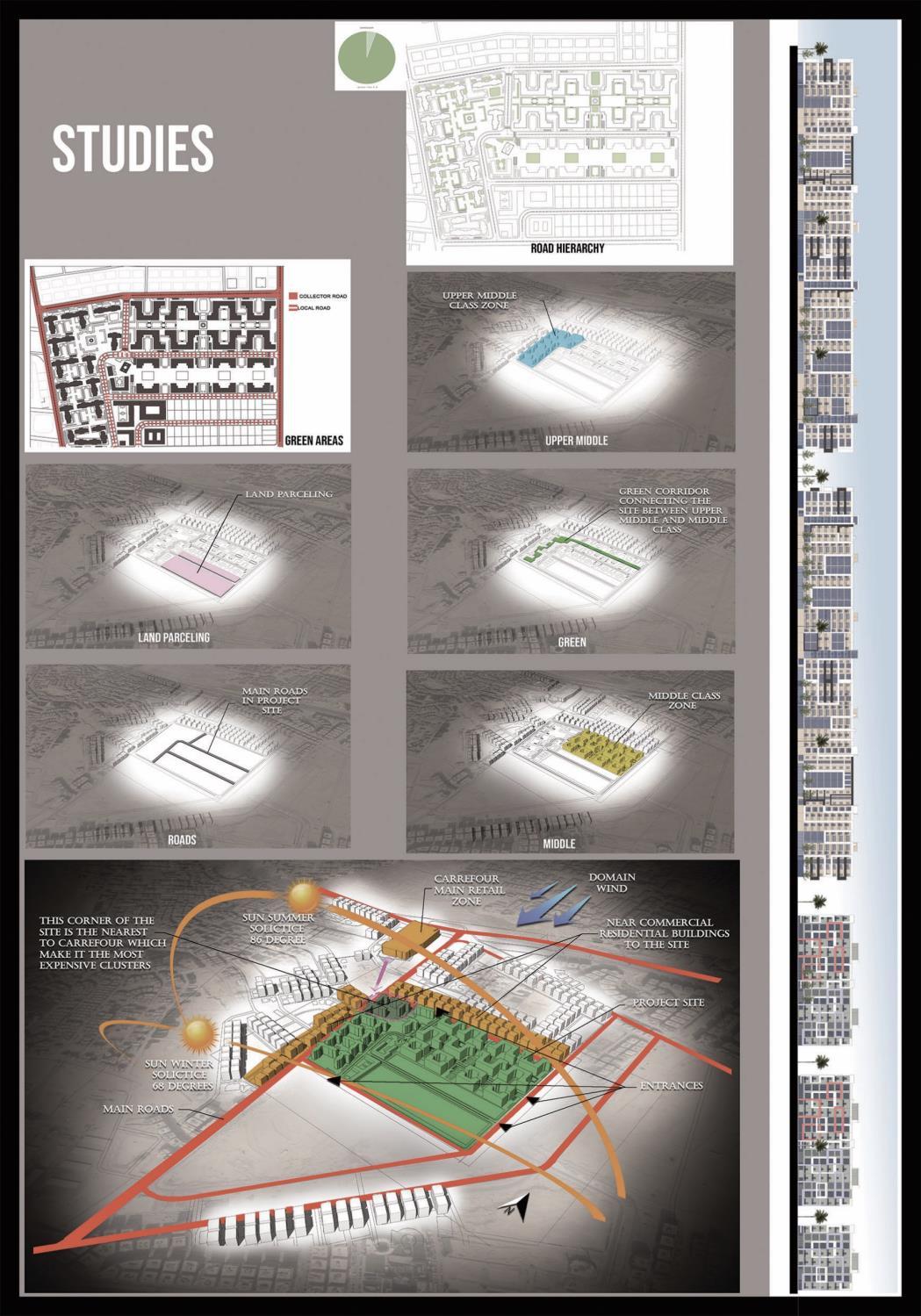 Architecture Portfolio 2021 by Yousef Elsayed - Issuu