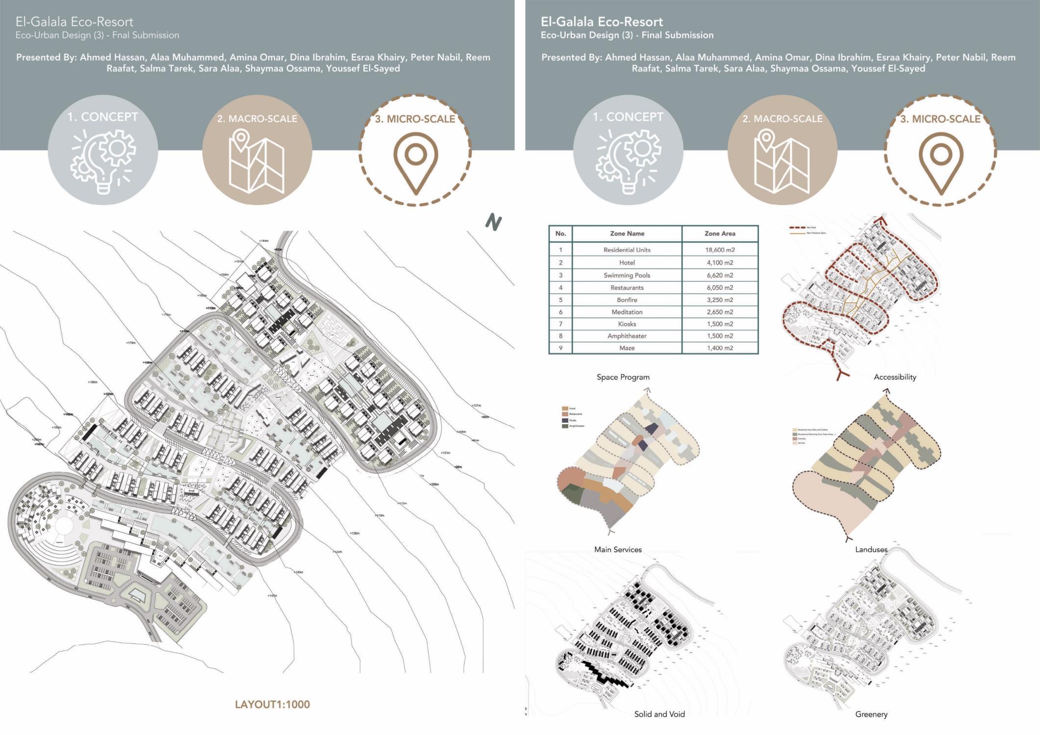 Architecture Portfolio 2021 by Yousef Elsayed - Issuu