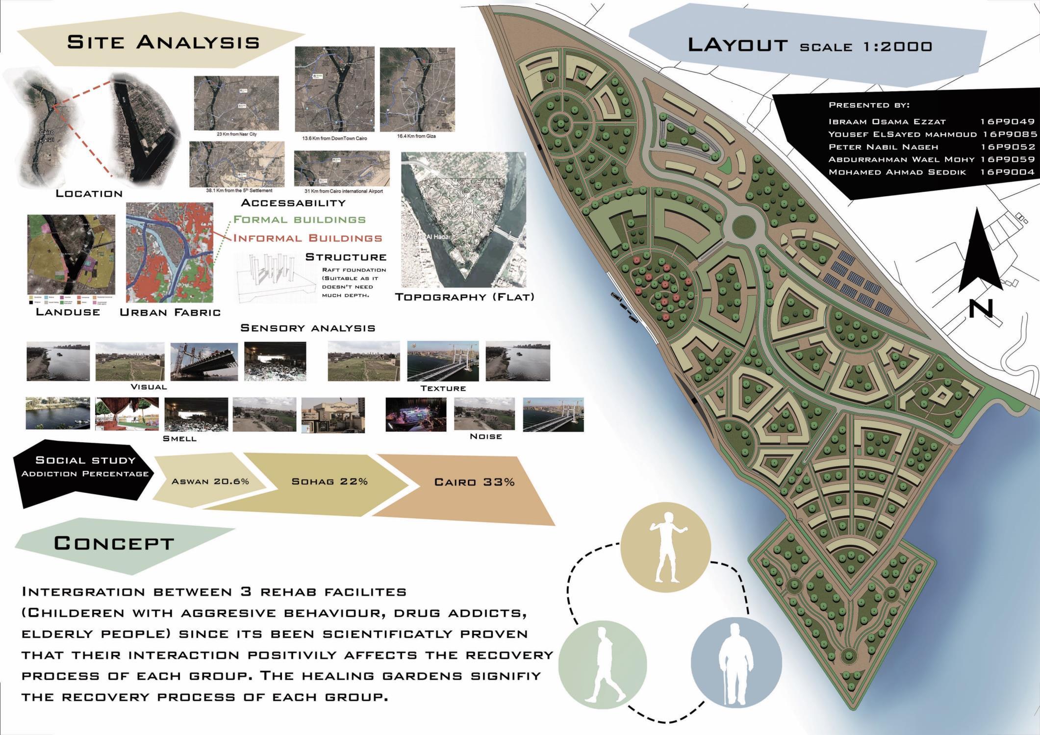 Architecture Portfolio 2021 by Yousef Elsayed - Issuu
