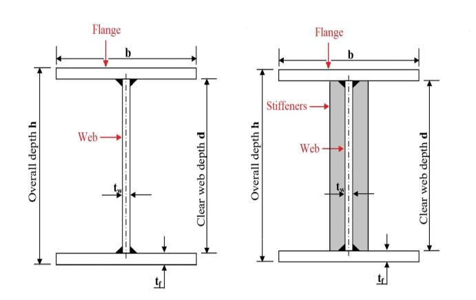 Optimization of steel plate Girder Bridge with web openings and ...