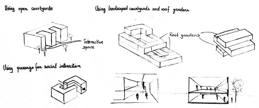 Architecture Portfolio by ahmed.faheem297 - Issuu