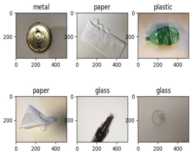 Garbage Classification Using Deep Learning Techniques by IRJET Journal - Issuu