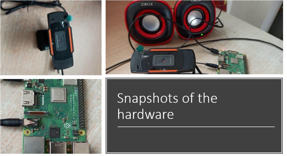 Driver Drowsiness Detection System using Raspberry Pi by IJRASET - Issuu