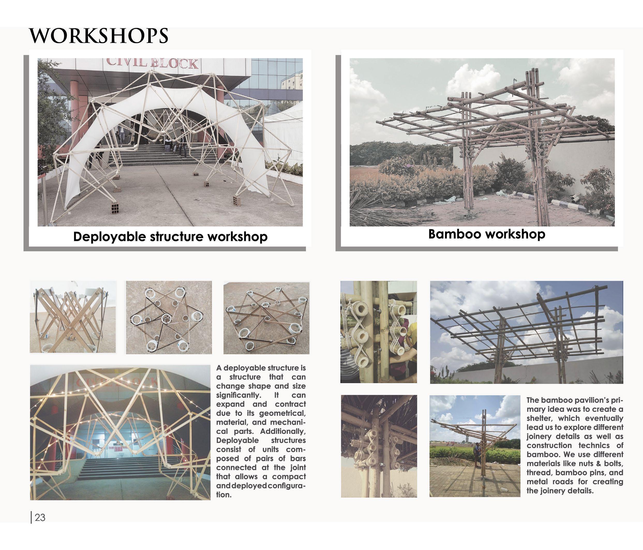 Shivani_Dave_Portfolio by Shivani Dave - Issuu
