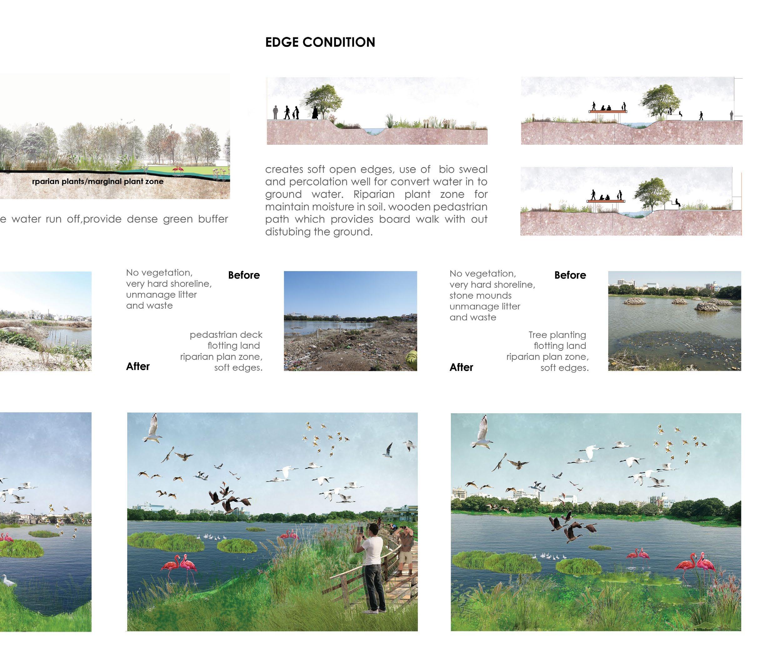 Shivani_Dave_Portfolio by Shivani Dave - Issuu