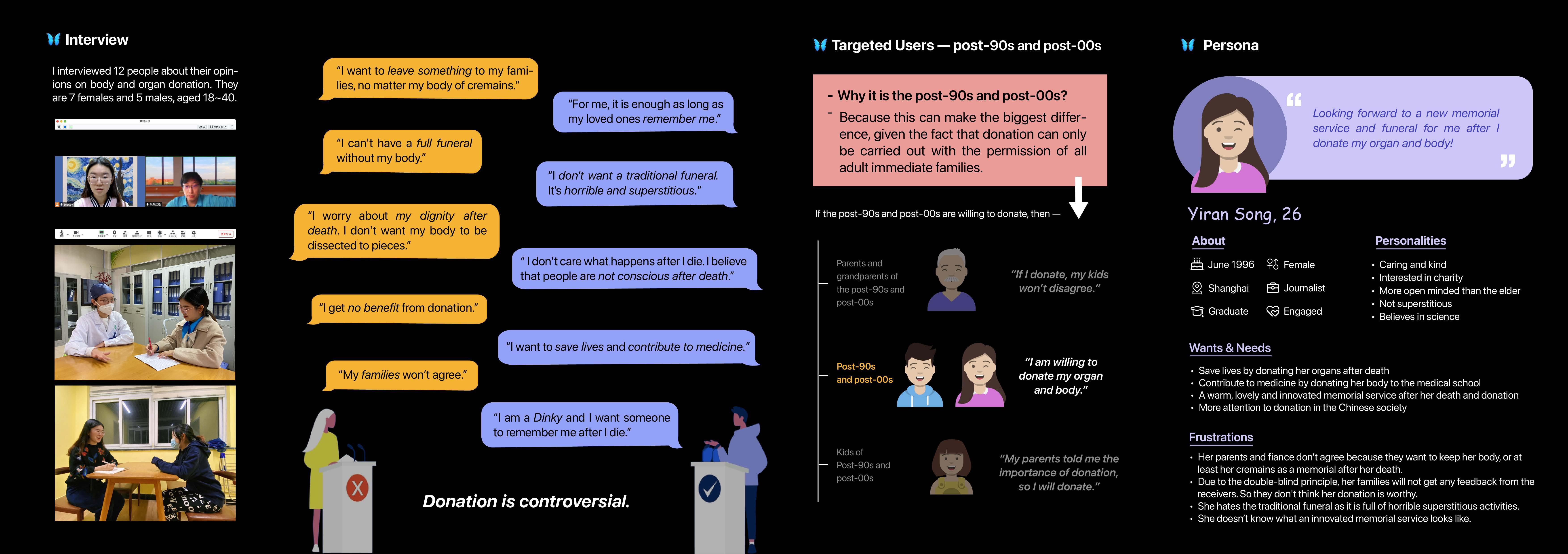 Butterflize by Meiqi Zhao (Scarlett) - Issuu