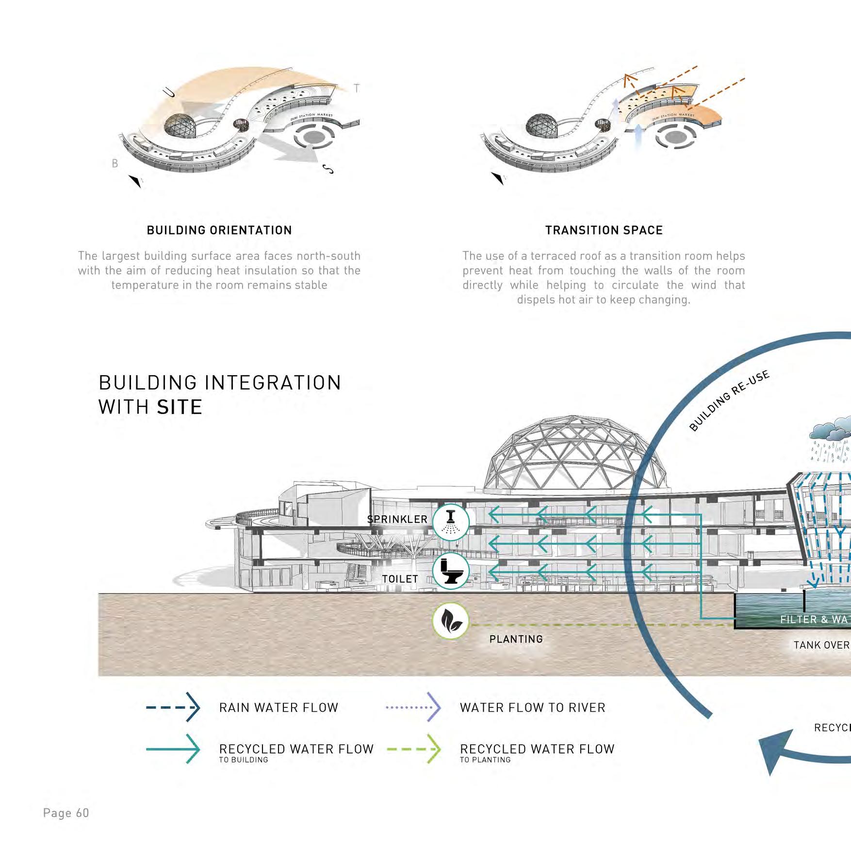 Manuel Hendru Portfolio Vol.2 | Selected Works 2019-2022 by Manuel ...