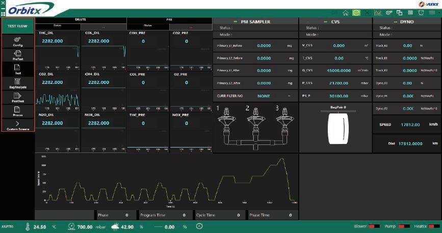 E-Mobility Testing Solution - iASYS technology solutions by automotive ...