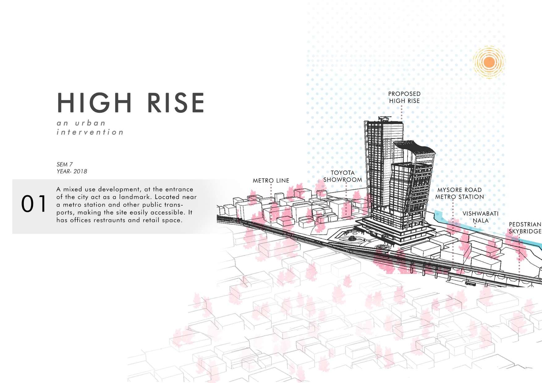 Master's Portfolio- Aarti Vijay Raghavan by aartivijay03 - Issuu