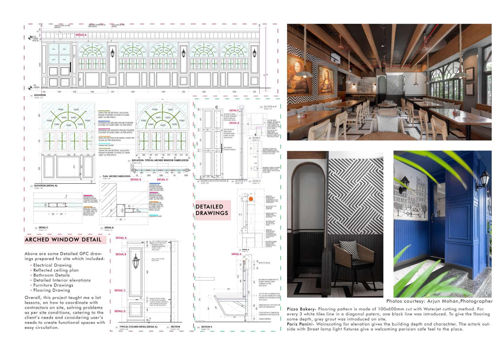 Master's Portfolio- Aarti Vijay Raghavan by aartivijay03 - Issuu