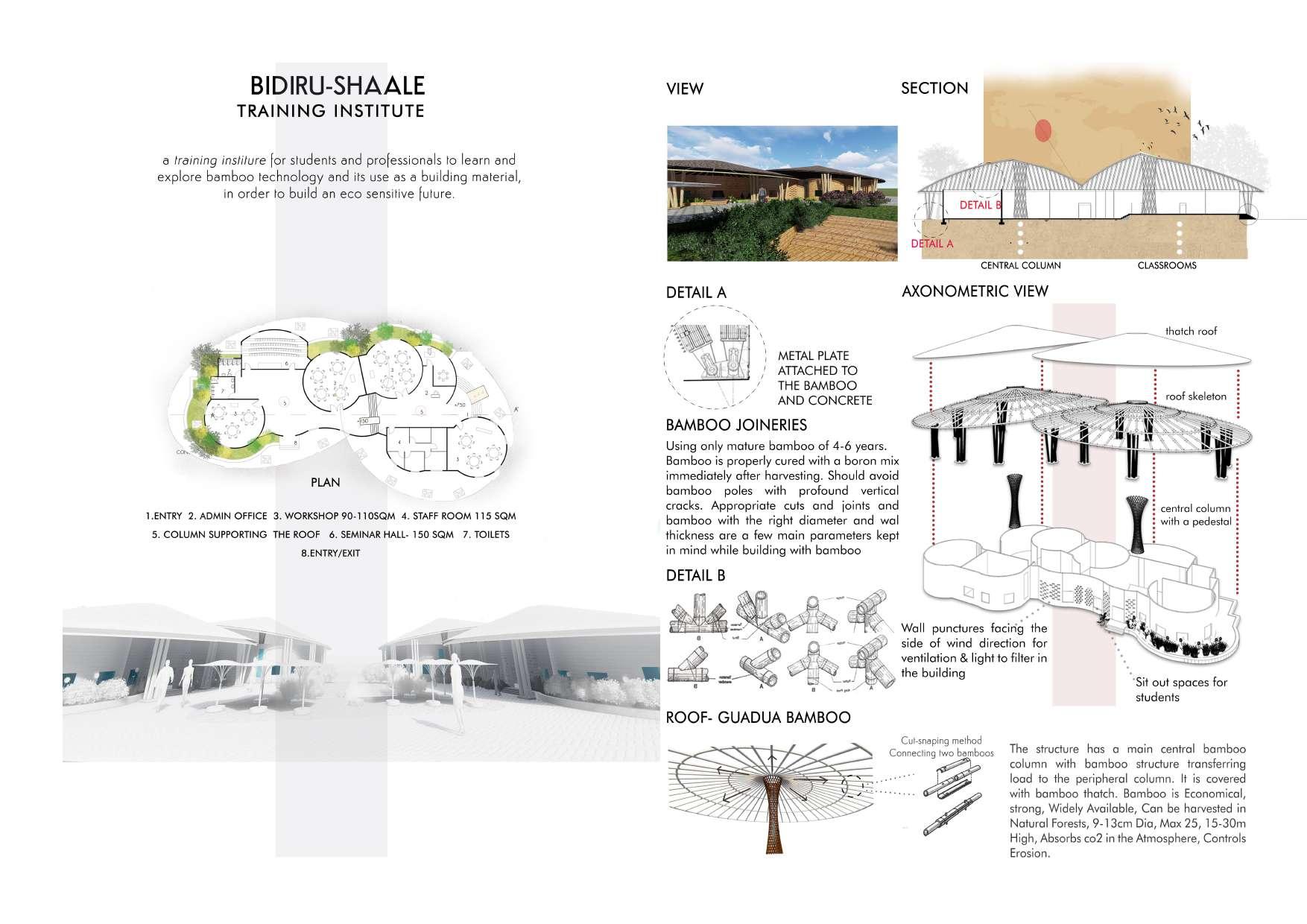 Master's Portfolio- Aarti Vijay Raghavan by aartivijay03 - Issuu