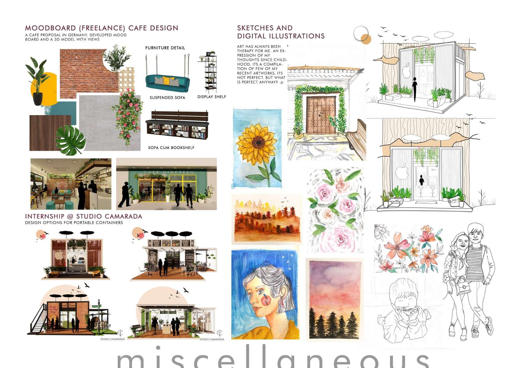 Master's Portfolio- Aarti Vijay Raghavan by aartivijay03 - Issuu