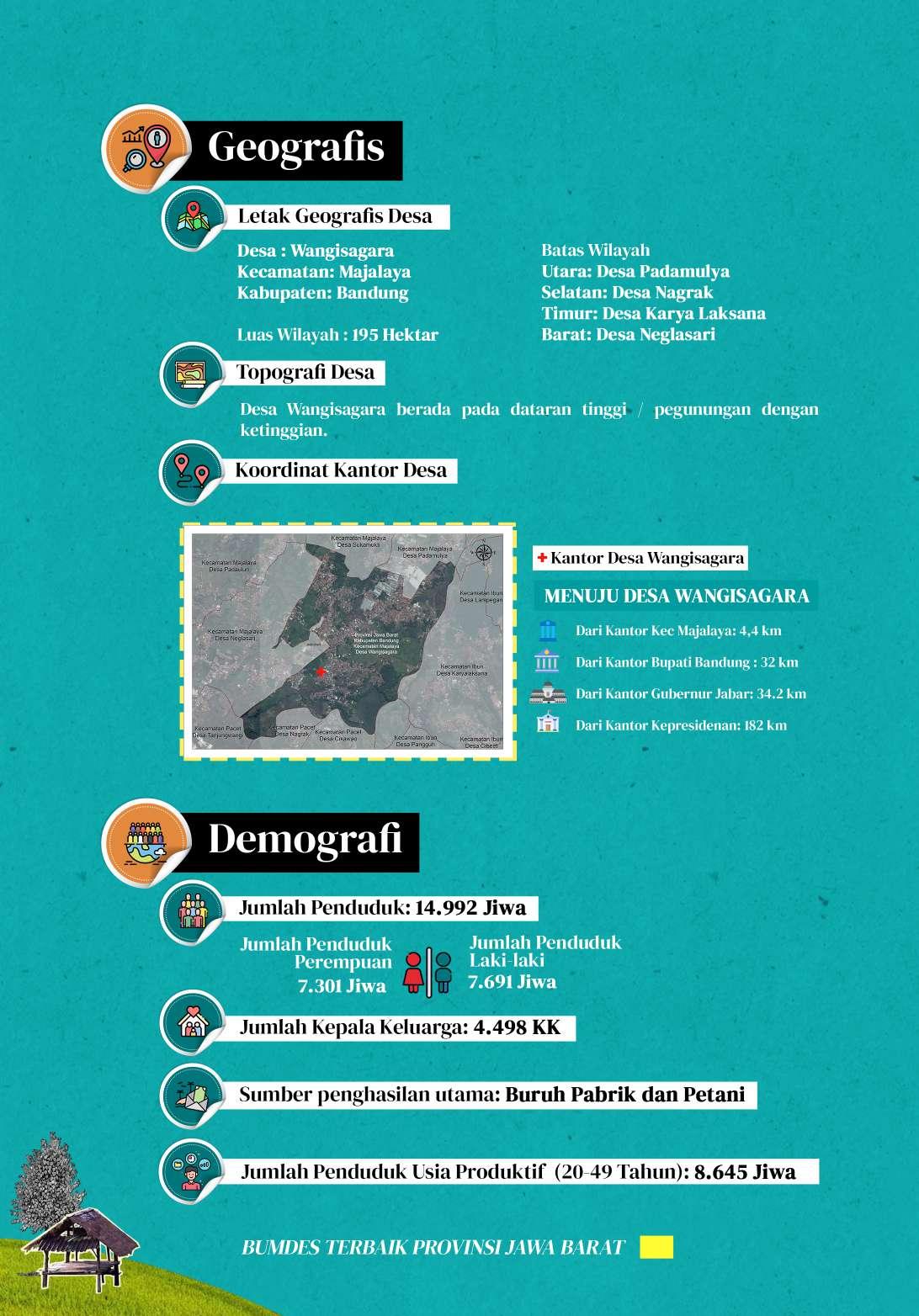 Katalog Desa Juara - Memberdayakan Desa, bersama BUMDes Terbaik by ...