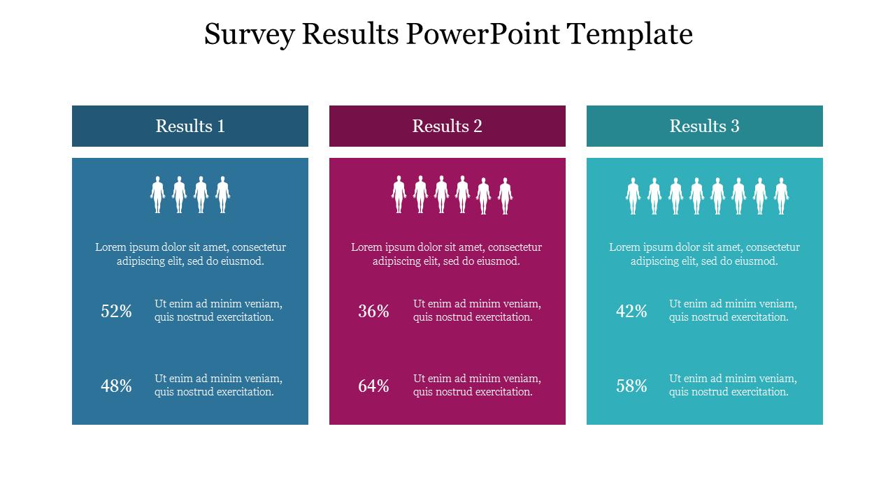 Infographic Survey Powerpoint Template