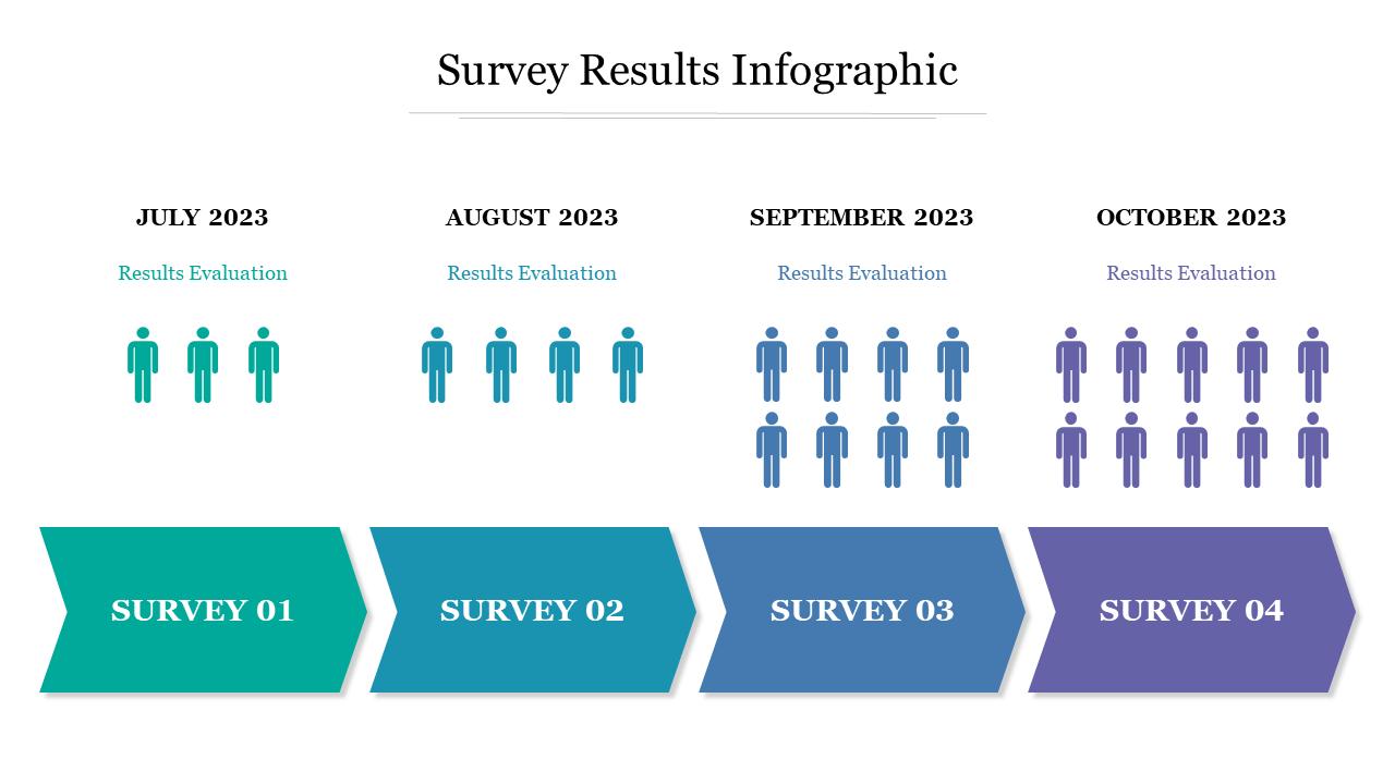 Infographic Survey Powerpoint Template