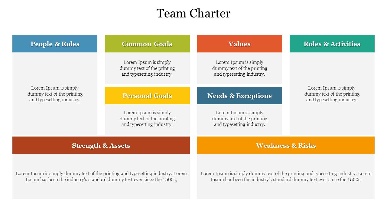 Team Charter Template Powerpoint