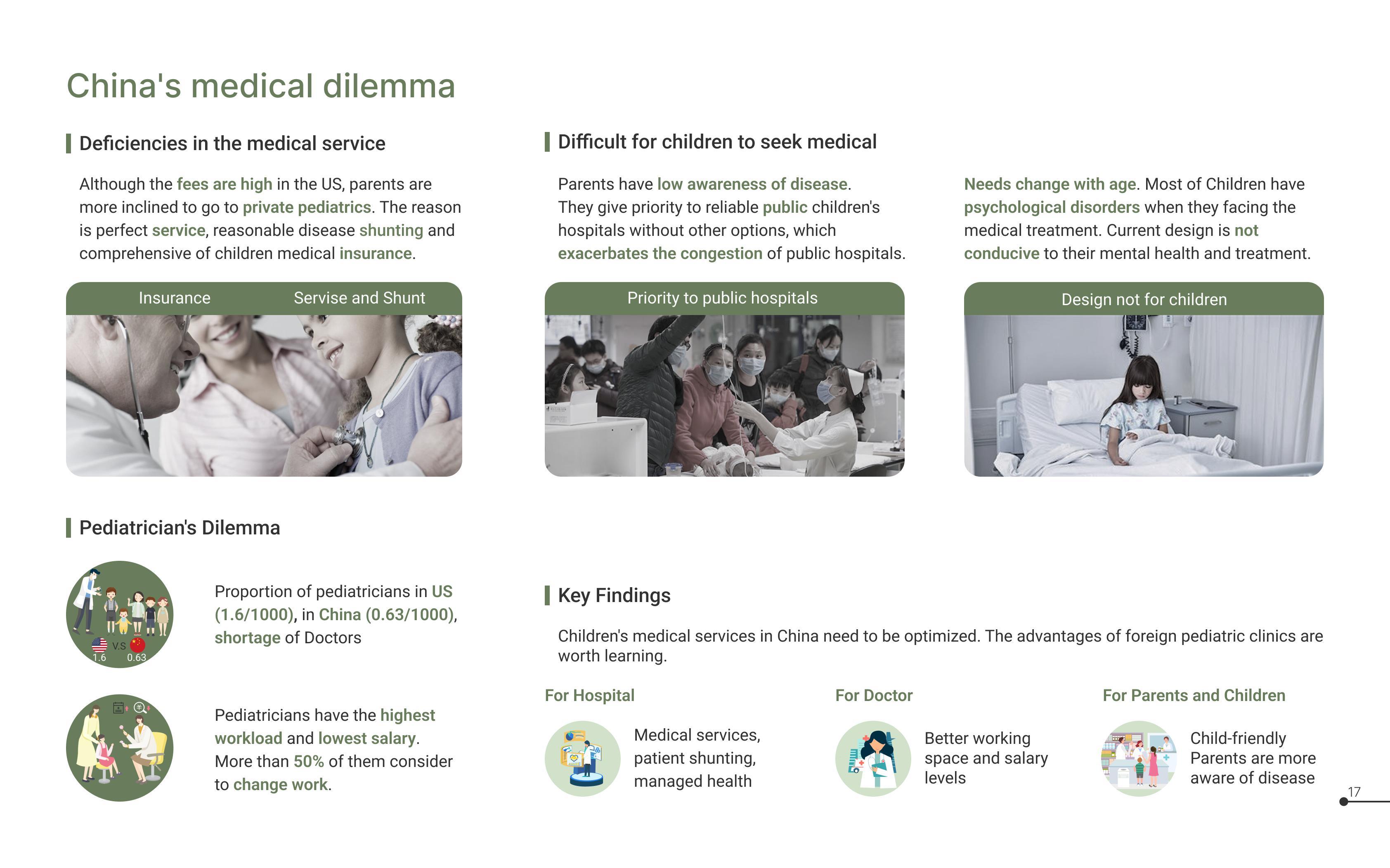 Rui Hu Portfolio 2022-2023 by RUI HU - Issuu