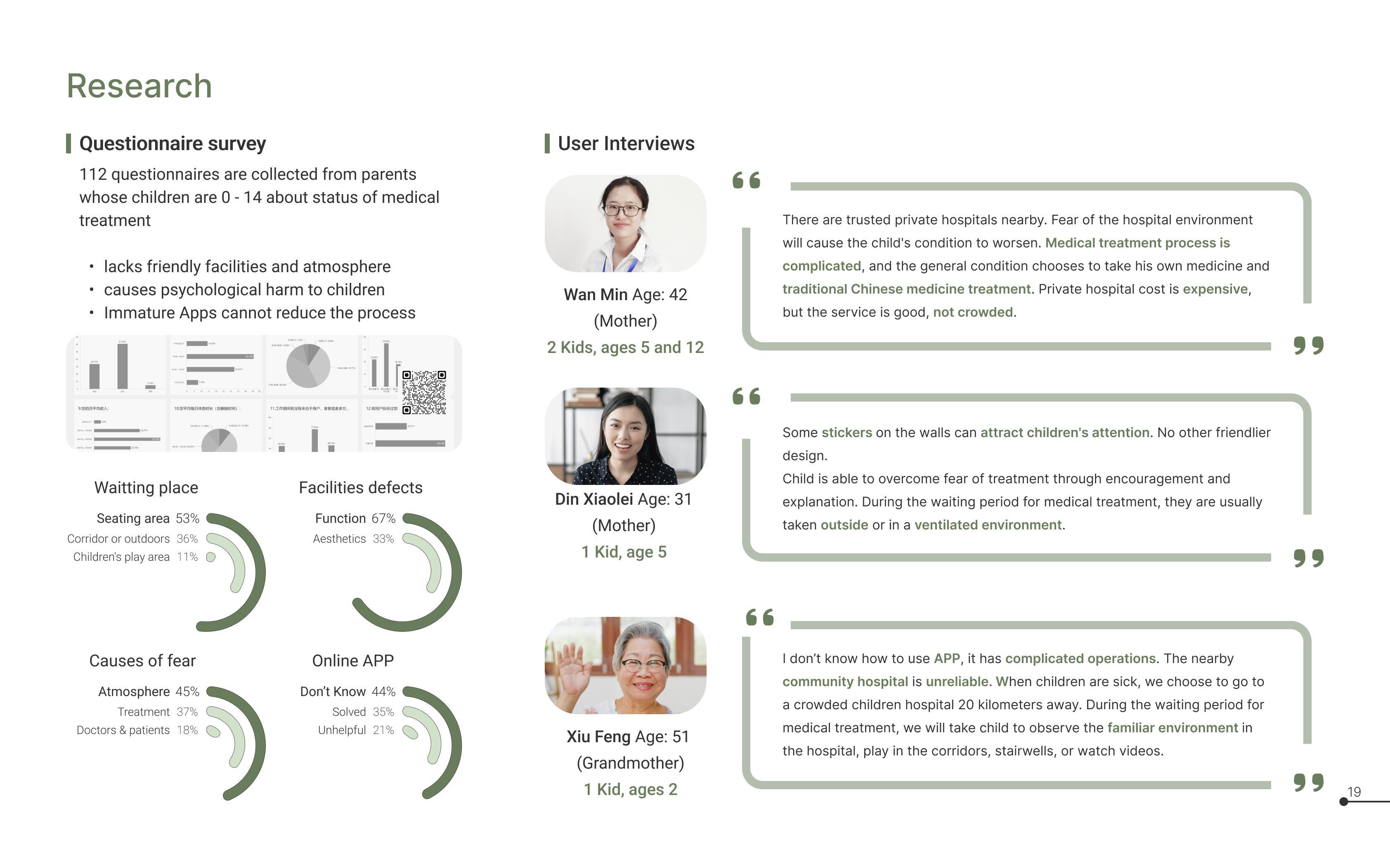 Rui Hu Portfolio 2022-2023 by RUI HU - Issuu