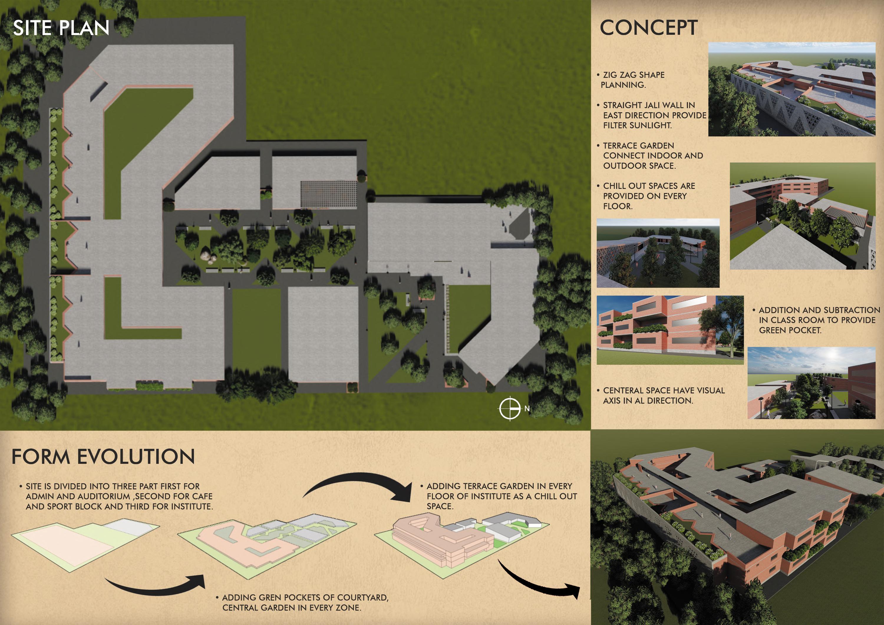 Architecture Undergraduate Portfolio by Ar. Shashwat Kothari - Issuu