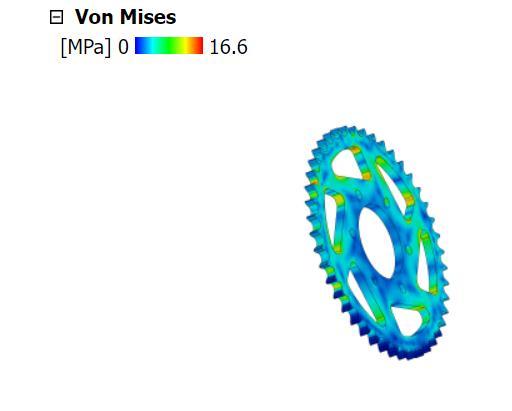 Design and analysis of Spool Drive For FSAE Vehicle by IRJET Journal ...