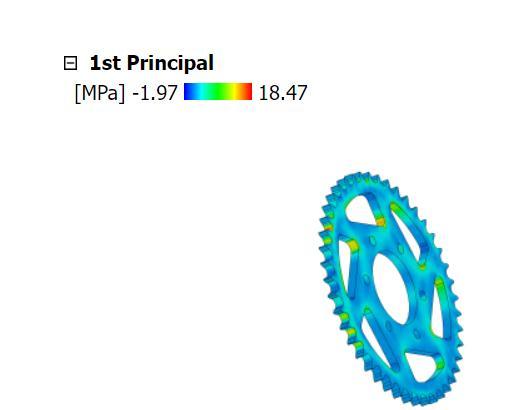 Design and analysis of Spool Drive For FSAE Vehicle by IRJET Journal ...