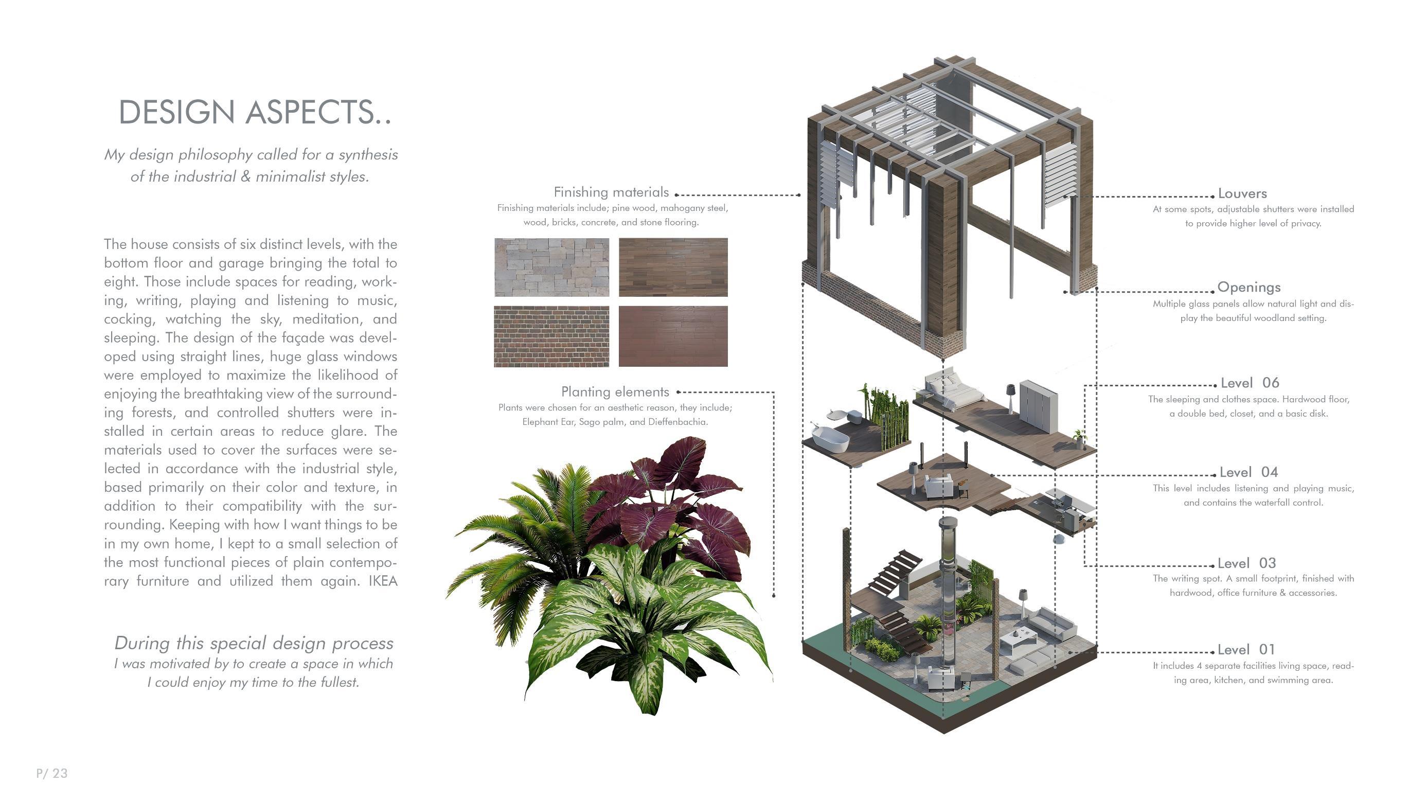 Portfolio by Omar abunnaja - Issuu