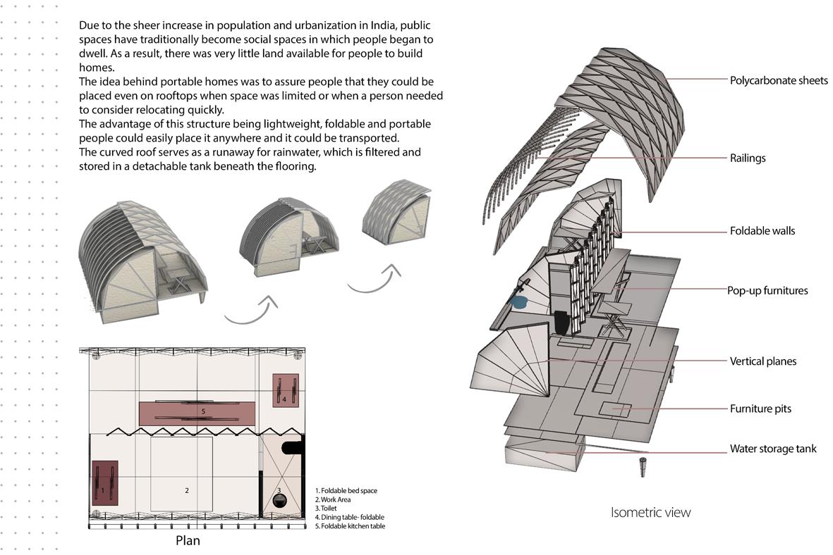 Nahila_Undergraduate Architecture Portfolio by nahila_nilu - Issuu