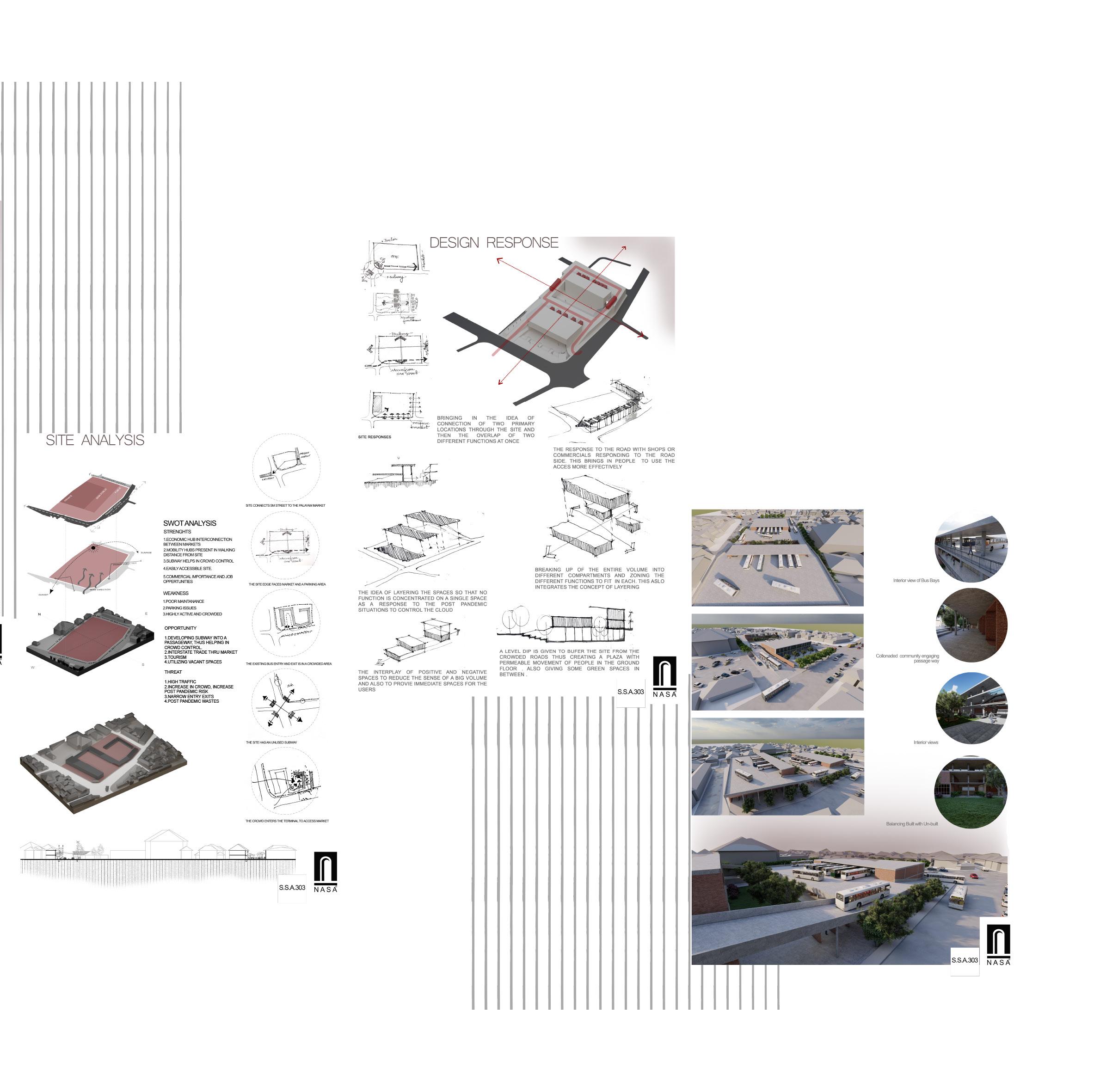 Midhuna Mohan | Undergraduate Portfolio by Midhuna Mohan - Issuu