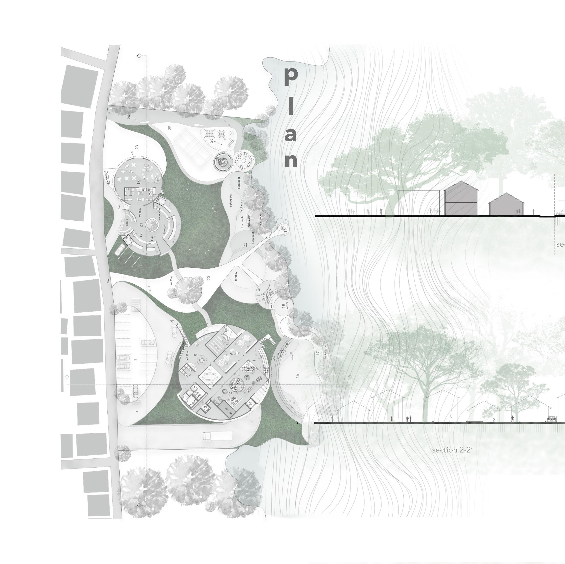 Midhuna Mohan | Undergraduate Portfolio by Midhuna Mohan - Issuu