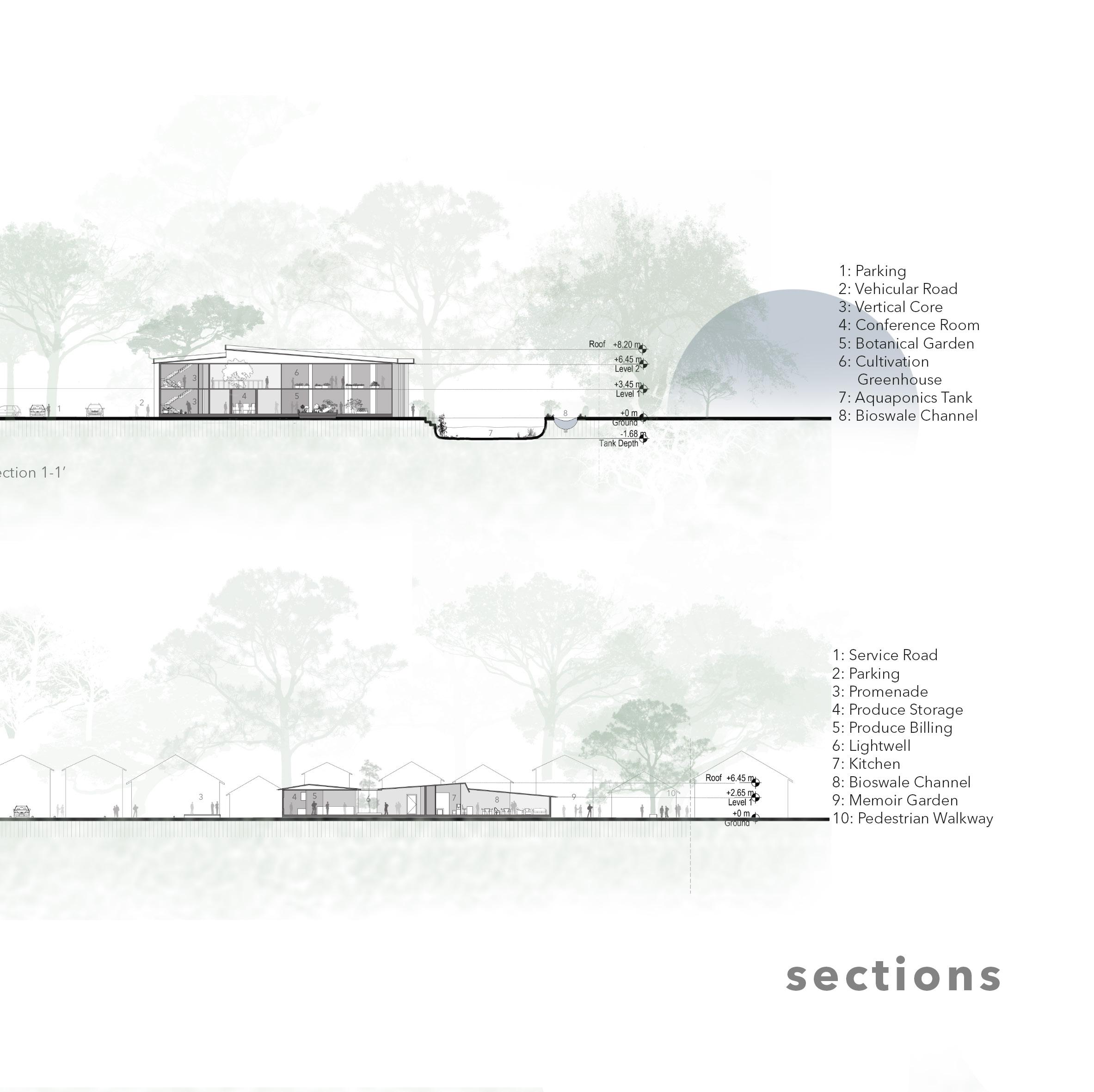 Midhuna Mohan | Undergraduate Portfolio by Midhuna Mohan - Issuu