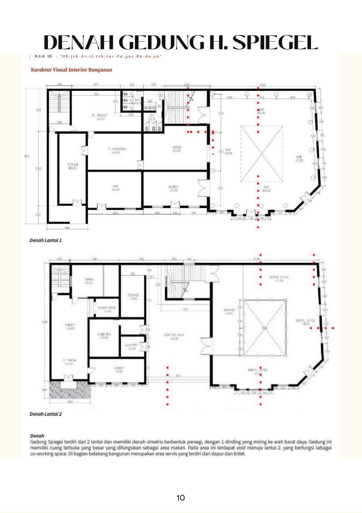 Pesona Gedung Herman Spiegel by Rendi Noor Ilham - Issuu