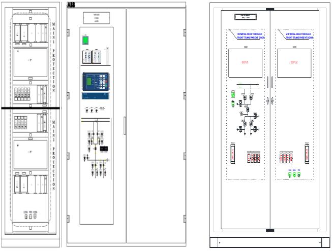 Introduction of 132/11 kV Digitally Optimized Substation for Protection ...