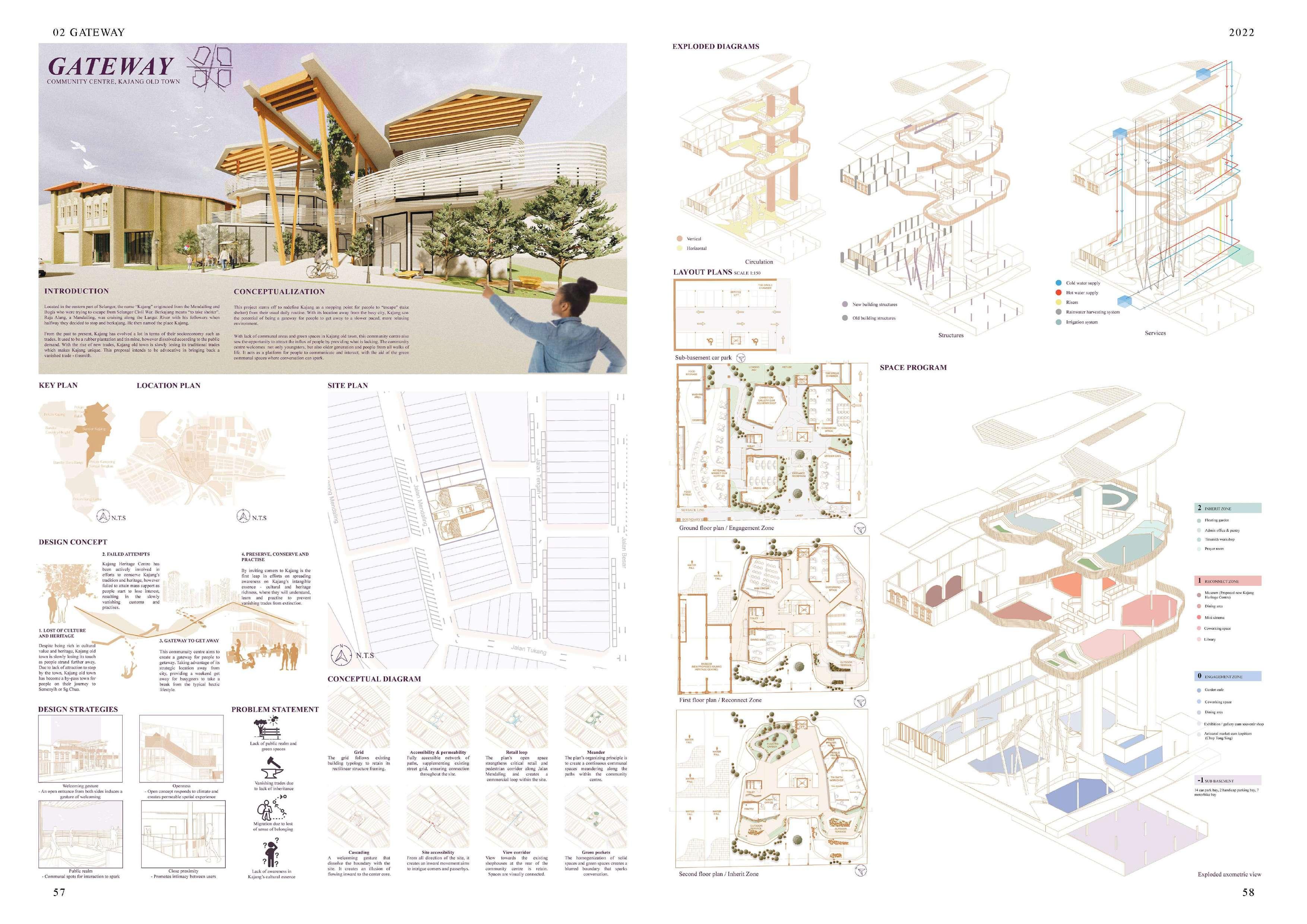 Architecture Part I Portfolio Vol 1 by sharonthien16 - Issuu