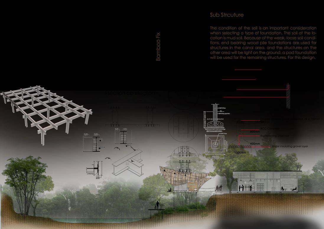 Anuhas Wijetunga - BSc(Hons) Architecture - Year 03 - 2022 by SLIIT ...