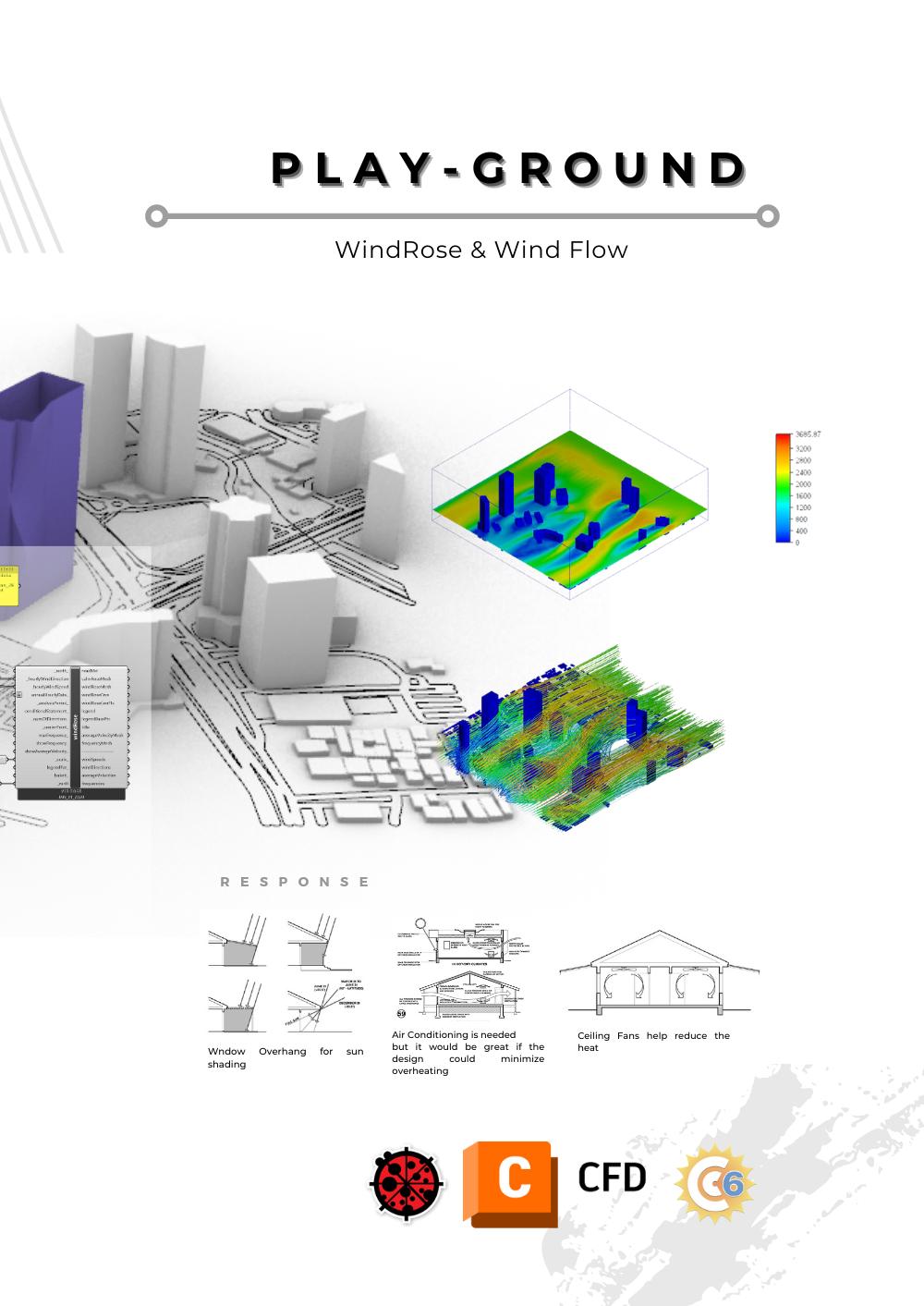 PLAY-GROUND: The Experimental Logbook by Bernadeta Ostha Maheswari by ...