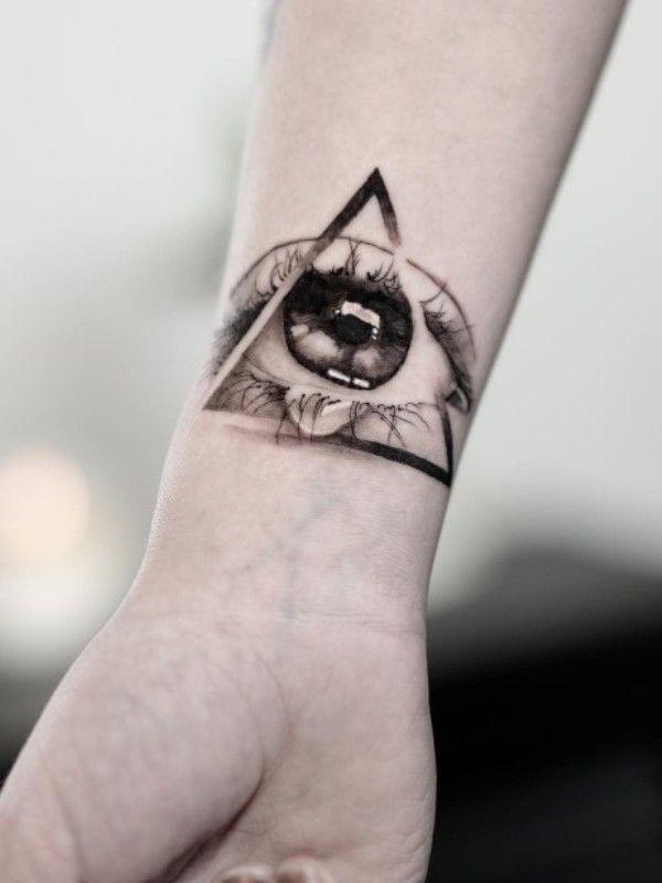 Triangle Eye Tattoo Meaning