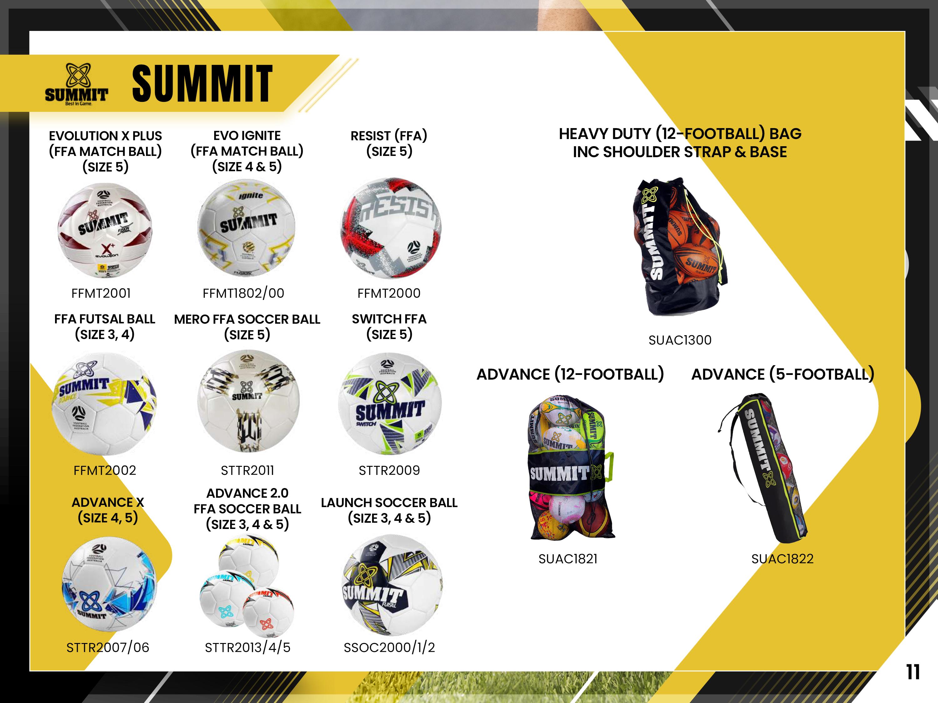 This is Football Australia - 2023 Footballs Catalogue by This is ...