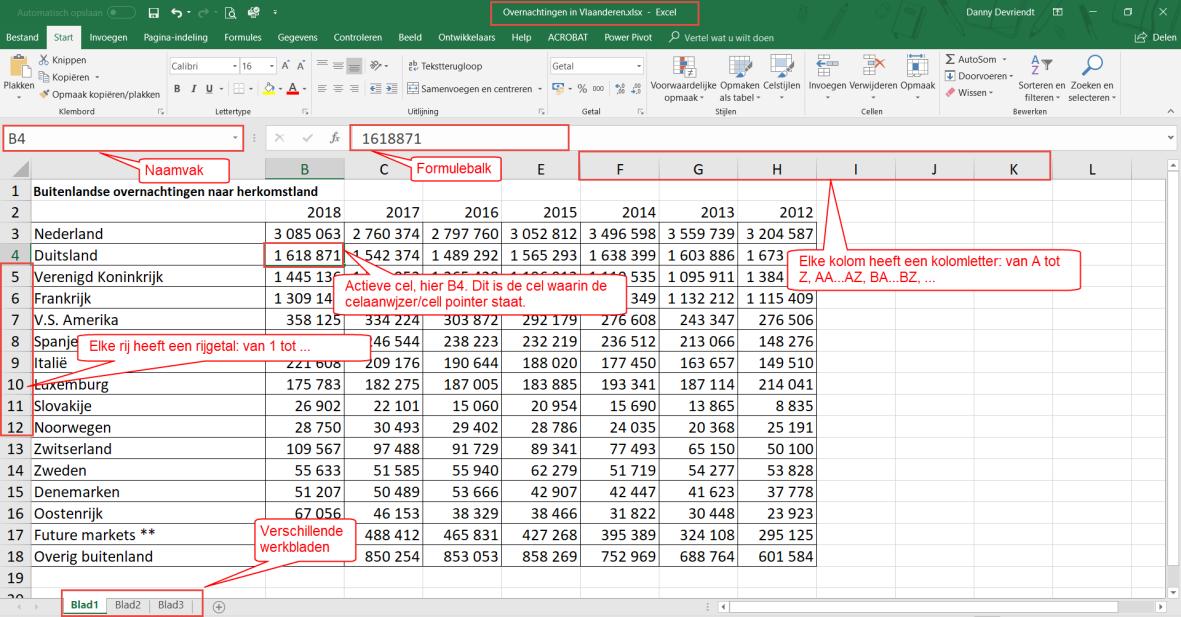 Excel Essentials by leonie0001 - Issuu