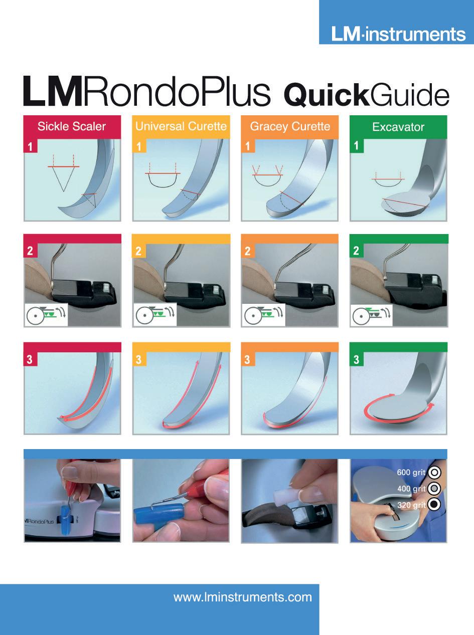 Easy sharpening with LM-RondoPlus™ sharpening machine by LM-Dental™ - Issuu