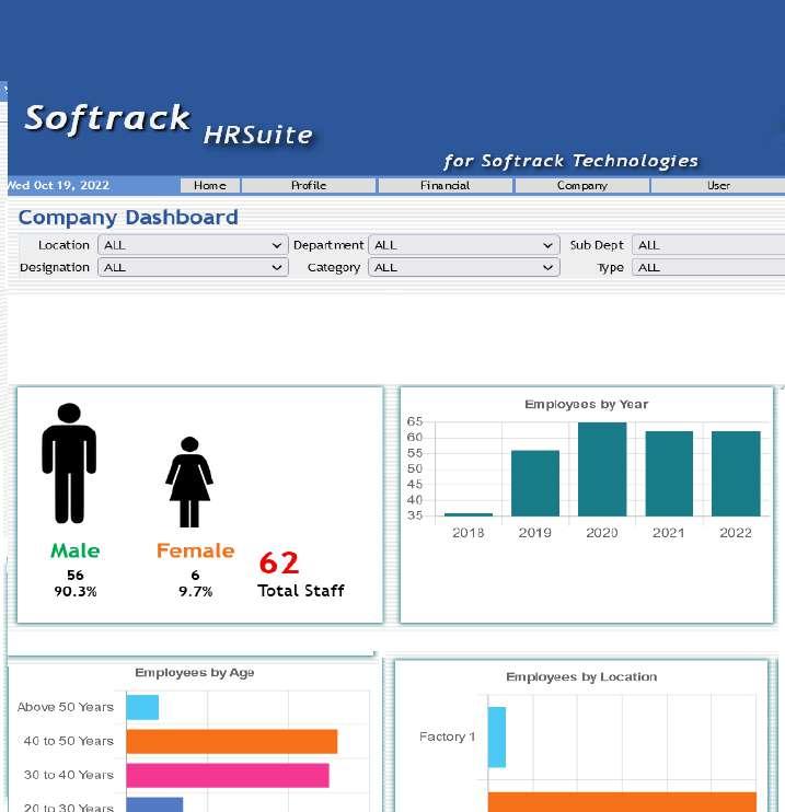 Softrack Hr Suite Brochure by Softrack technologies smm - Issuu