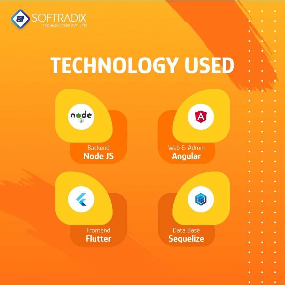 Hire SoftRadix Technologies For Your Business!! by SoftRadix ...