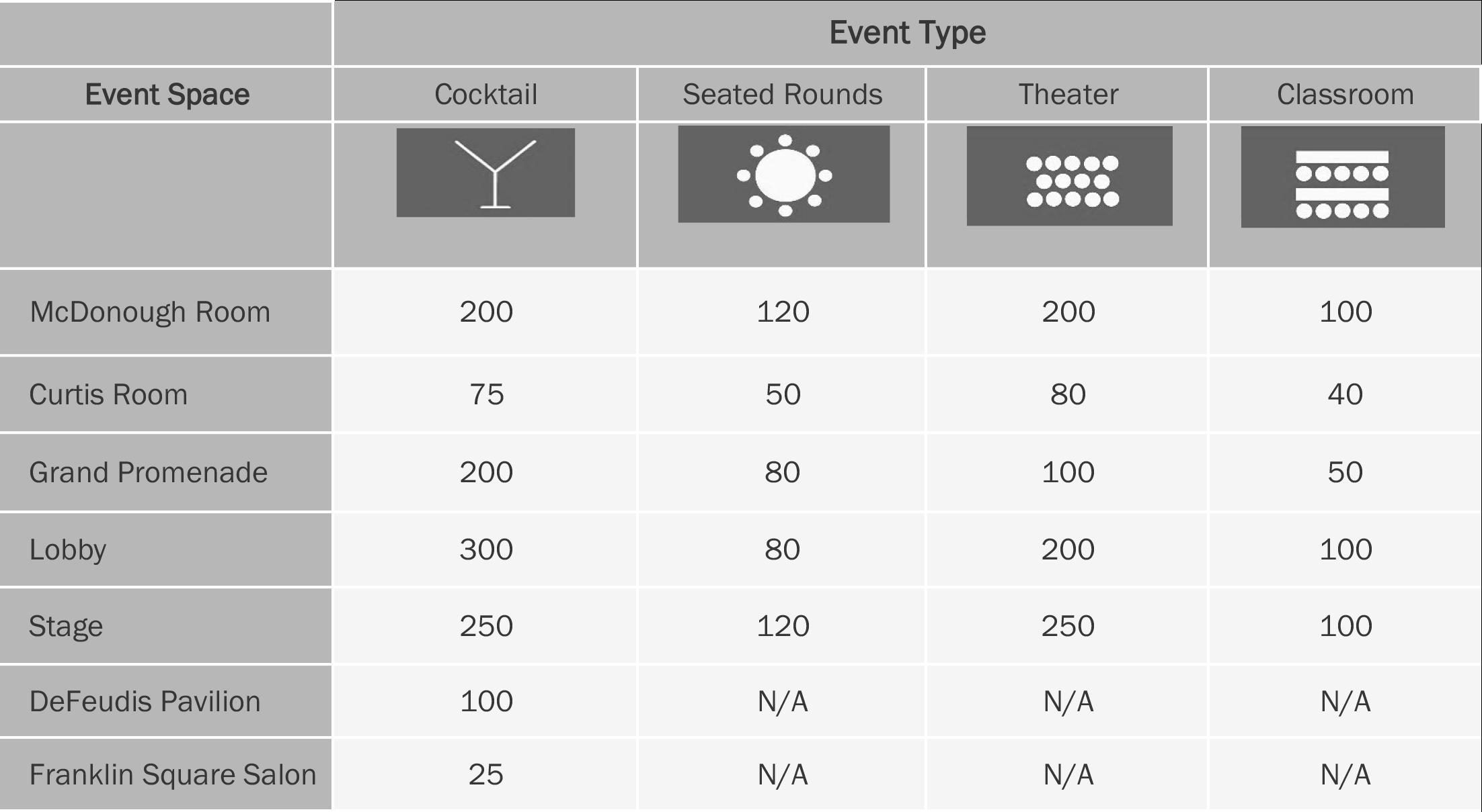 Special Events at The Hanover Theatre | Experience Grand Elegance in a ...