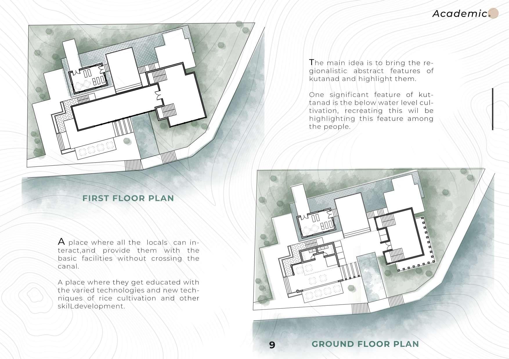 Architecture Portfolio 2023-Rithwick TJ by rithwicktj - Issuu