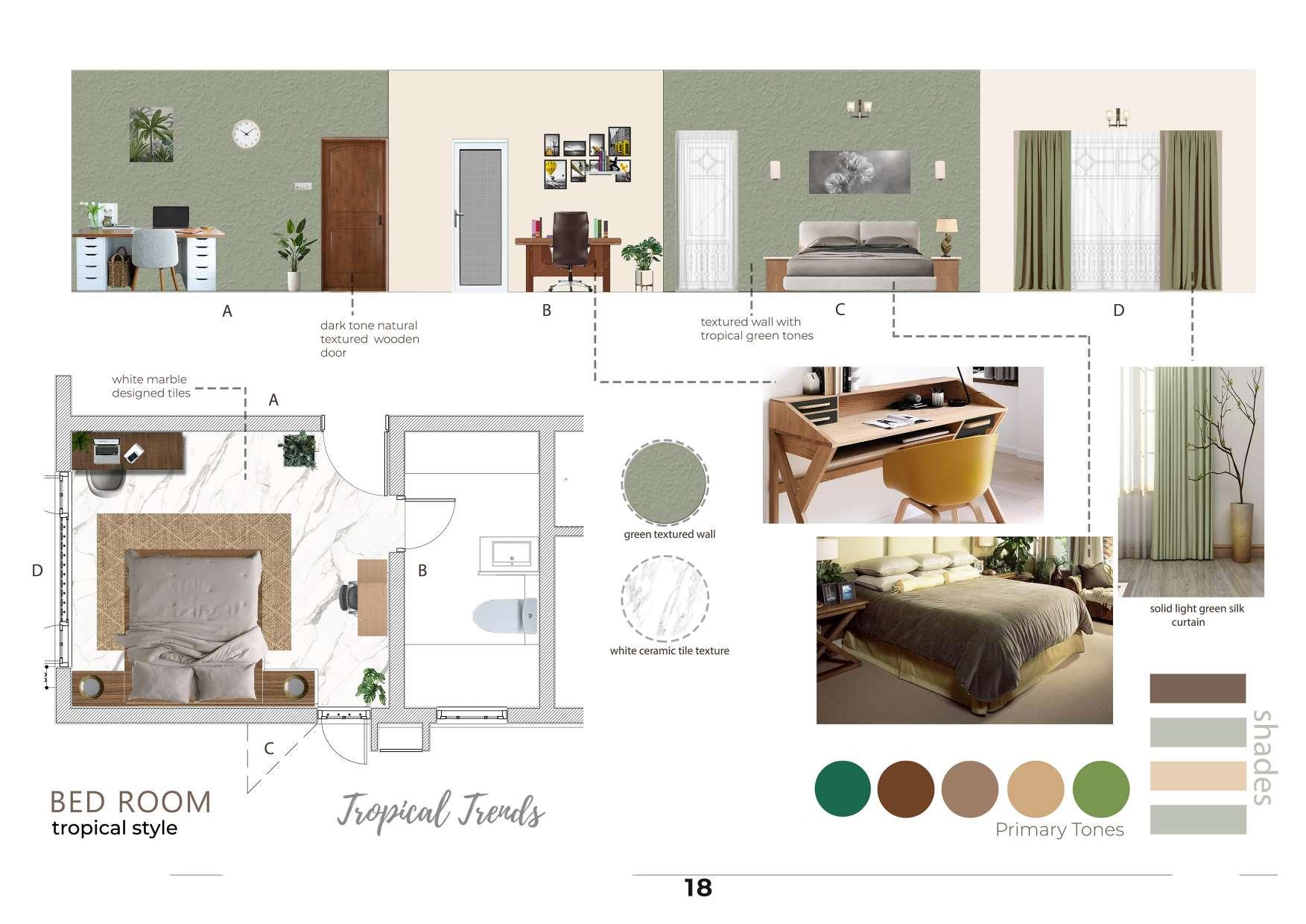 Architecture Portfolio 2023-Rithwick TJ by rithwicktj - Issuu