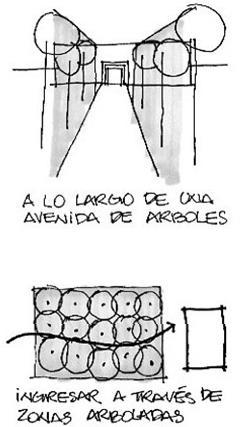 PREMISAS DE DISEÑO ARQUITECTÓNICO -TALLER DE ARQUITECTURA 5 1C2023- by ...